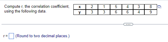 Solved Compute r, the correlation coefficient, using the | Chegg.com