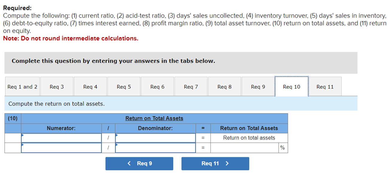 Solved Selected current year-end financial statements of | Chegg.com