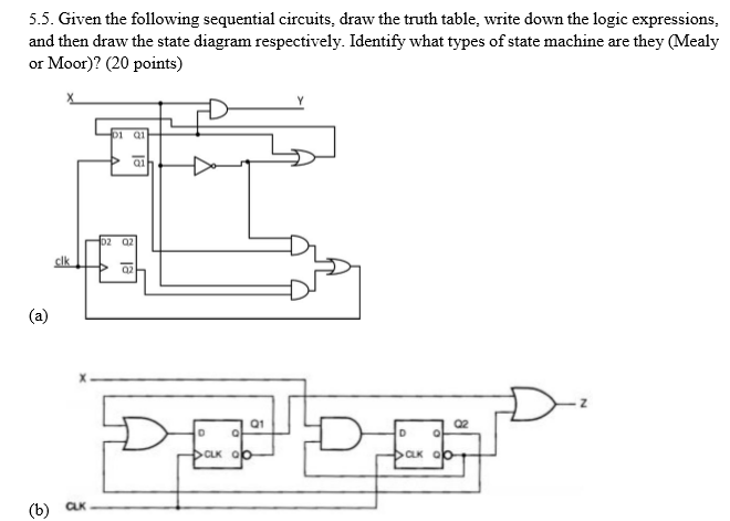 Solved 5.5. Given the following sequential circuits, draw | Chegg.com
