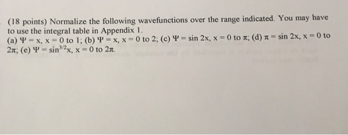 Normalize the following wavefunctions over the range | Chegg.com