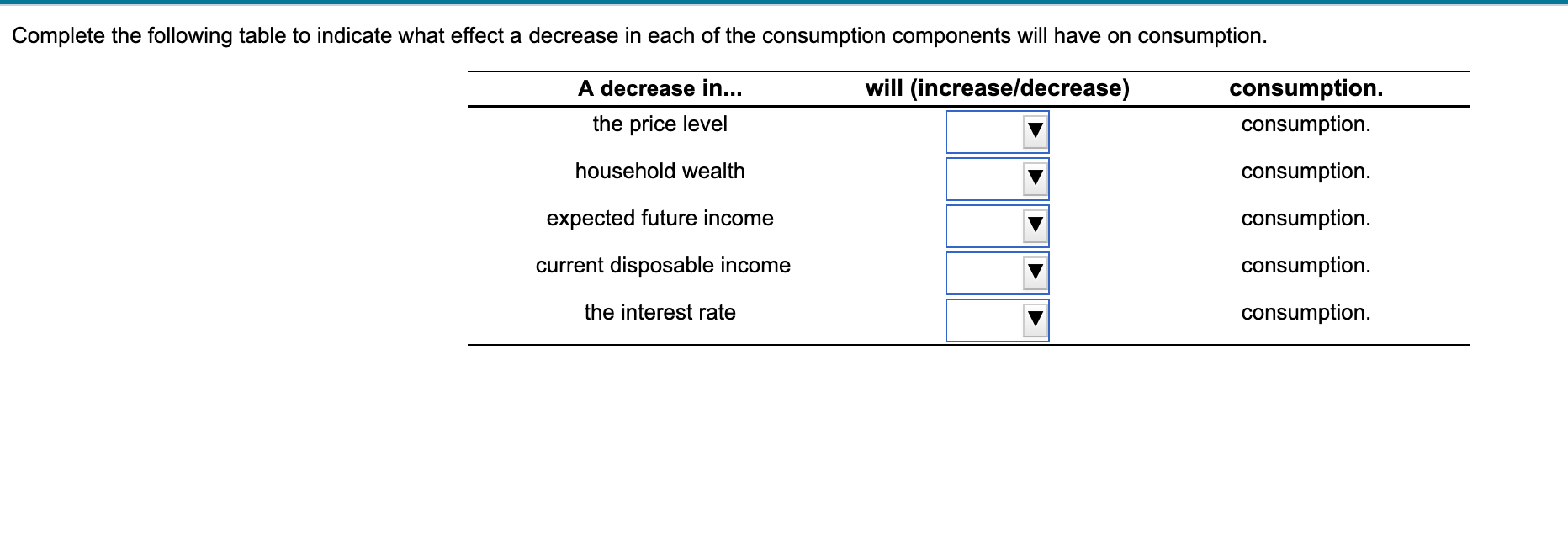Solved In the aggregate expenditure ﻿model, when is planned | Chegg.com