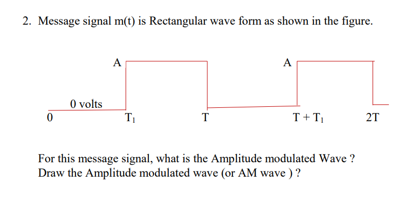 Solved 2. Message signal m(t) is Rectangular wave form as | Chegg.com