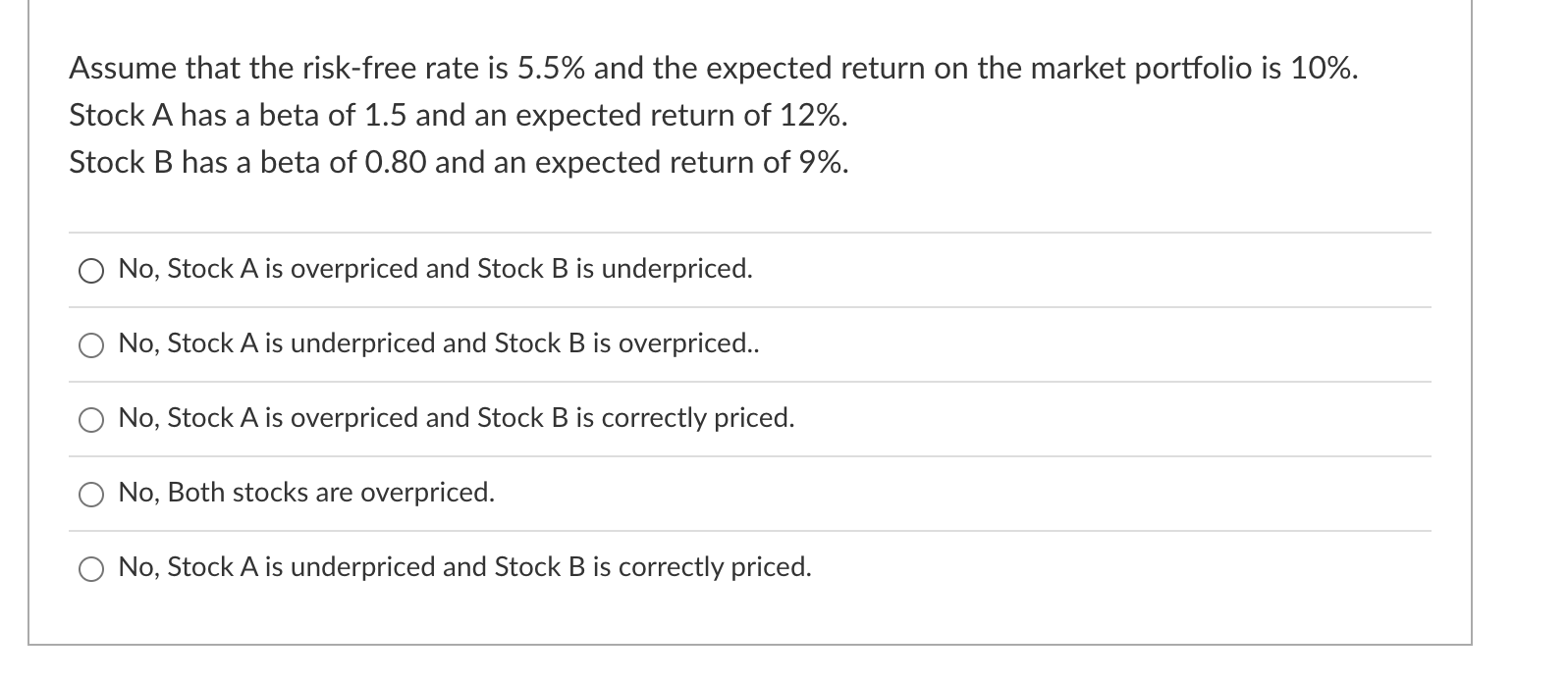 Solved Assume that the risk-free rate is 5.5% and the | Chegg.com