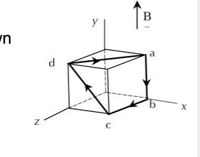 Solved The current flowing in the closed loop 𝑎𝑏𝑐𝑑𝑎 is | Chegg.com