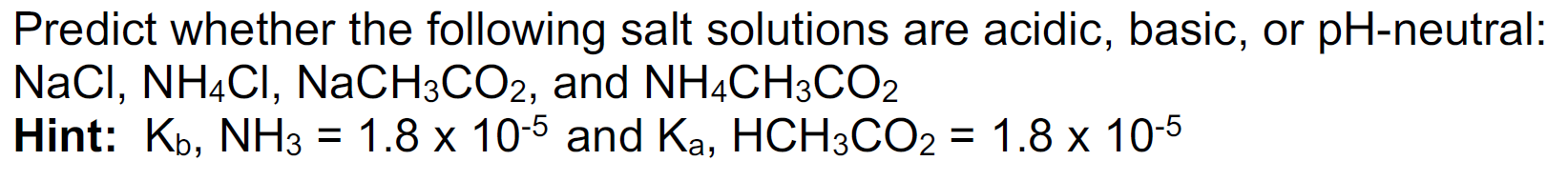 Solved Predict whether the following salt solutions are | Chegg.com