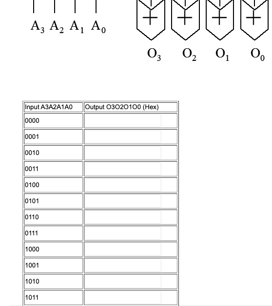 Solved For the ROM diagram please fill the truth table | Chegg.com