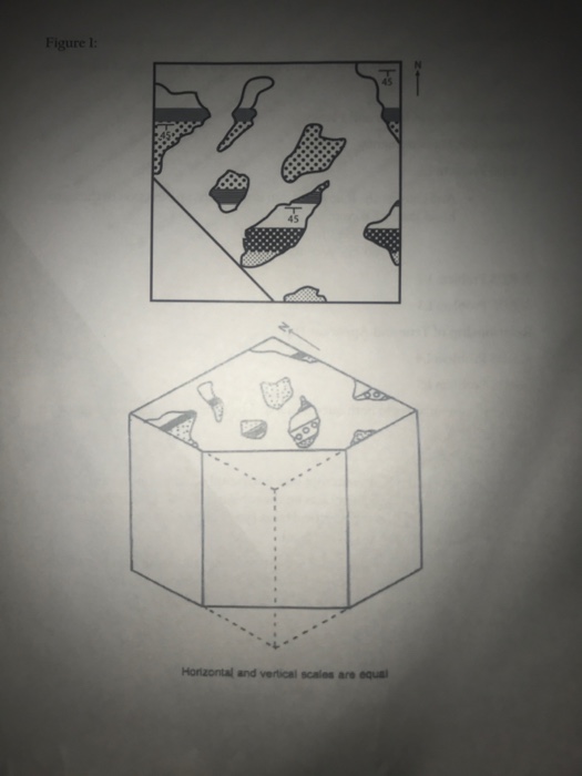 Solved 8. Figure 1 (attached) shows outcrops on a horizontal | Chegg.com