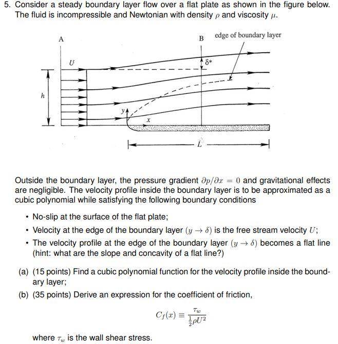 Solved 5. Consider a steady boundary layer flow over a flat | Chegg.com