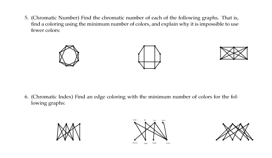 Solved 5. (Chromatic Number) Find the chromatic number of | Chegg.com