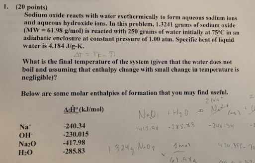 Solved (20 points) Sodium oxide reacts with water | Chegg.com
