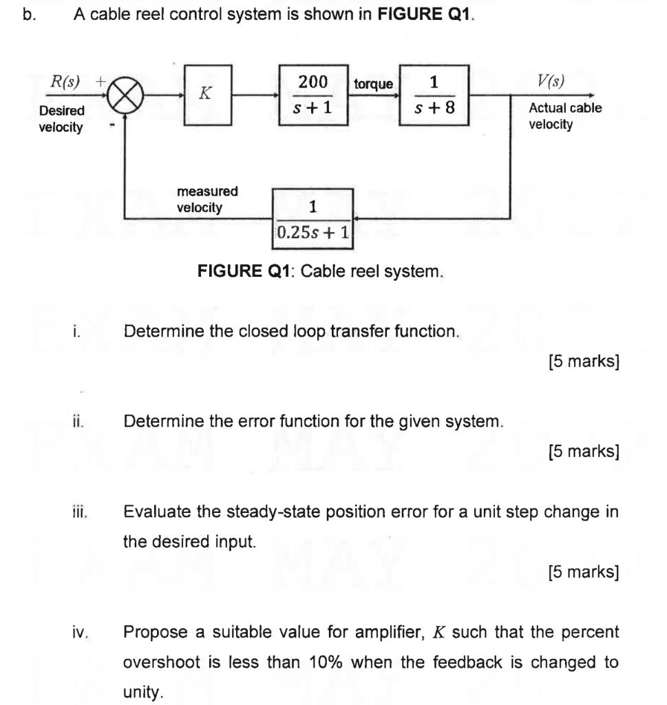 Solved b. A cable reel control system is shown in FIGURE Q1. | Chegg.com
