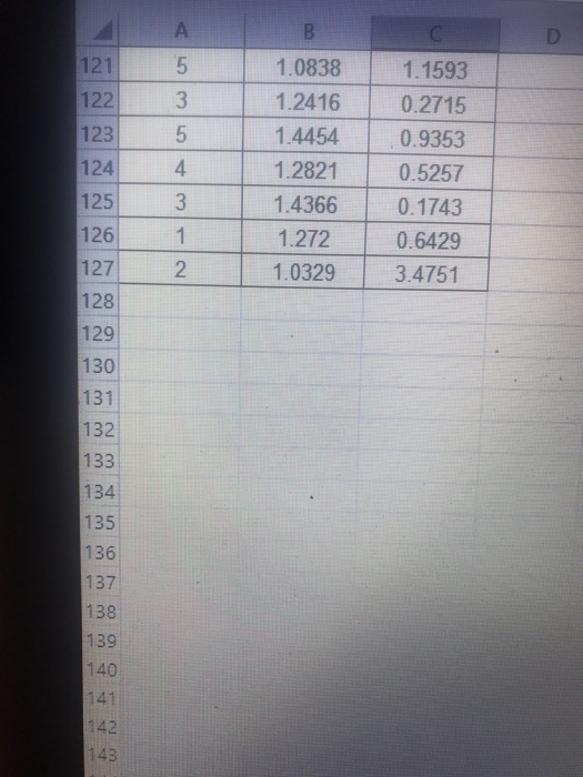 GBA 306 Statistical Methods of Business I-Case | Chegg.com
