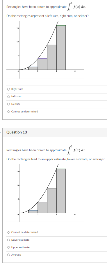 Solved Rectangles have been drawn to approximate ∫15f(x)dx. | Chegg.com