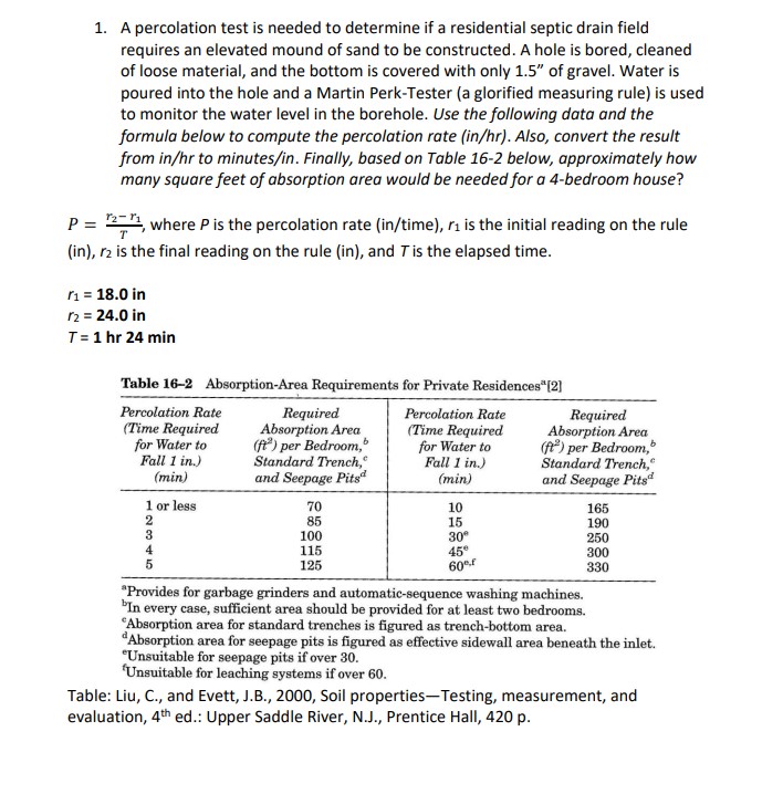 Solved 1. A percolation test is needed to determine if a | Chegg.com
