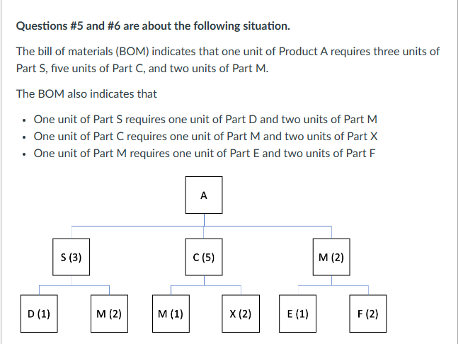 Solved Questions \#5 and \#6 are about the following | Chegg.com