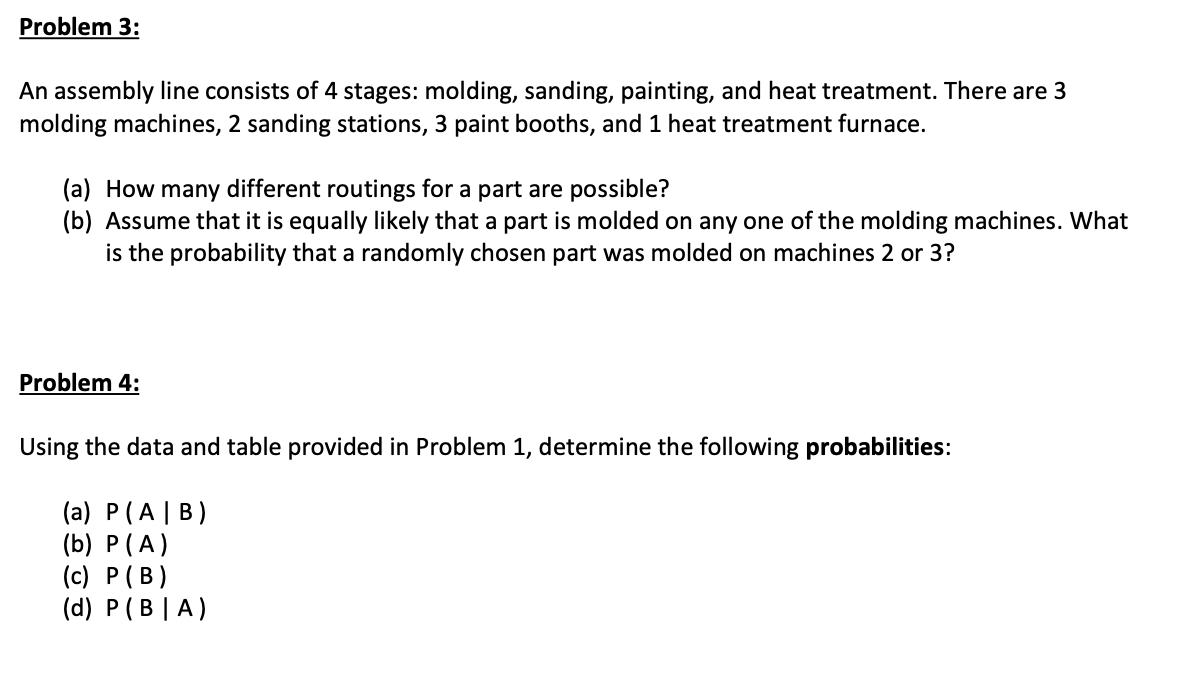 An assembly line consists of 4 stages: molding, | Chegg.com