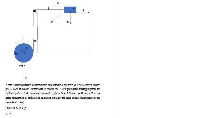 Solved a: mg Mg A cord is wrapped around a homogeneous disk | Chegg.com