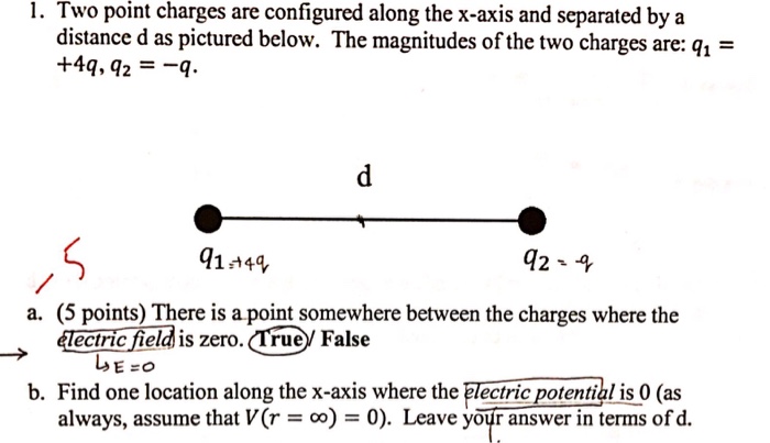 Solved Two point charges are configured along the x-axis and | Chegg.com