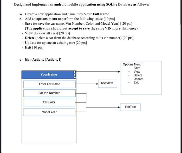 Design and implement an android mobile application | Chegg.com