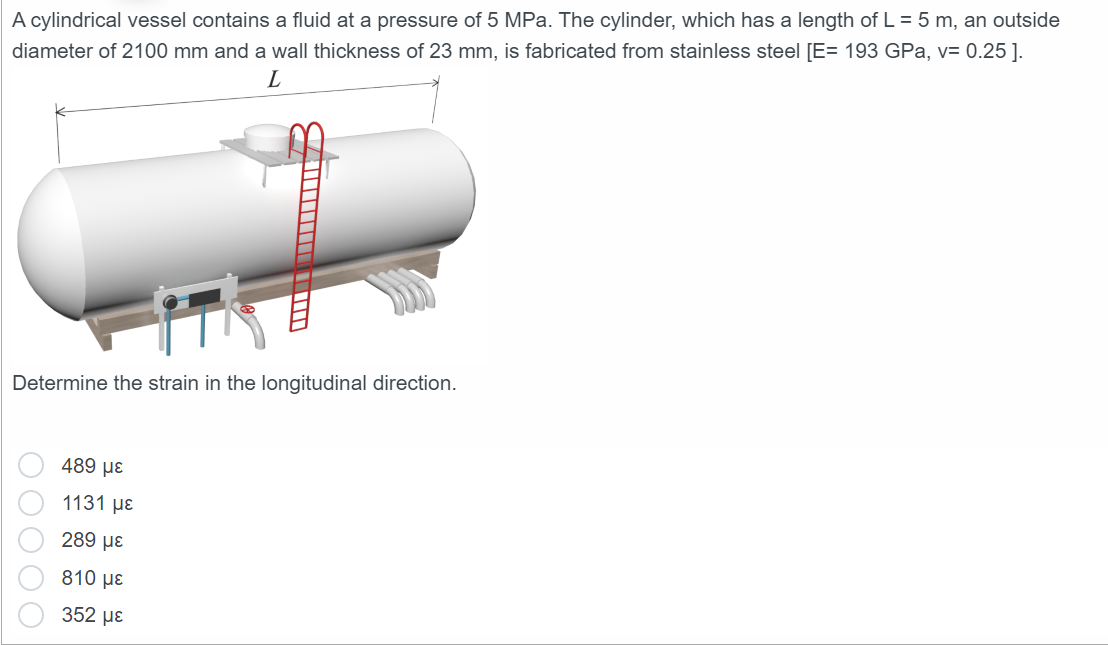 Solved A cylindrical vessel contains a fluid at a pressure | Chegg.com