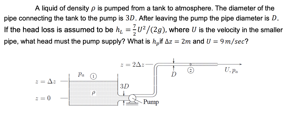 Solved A liquid of density p is pumped from a tank to | Chegg.com