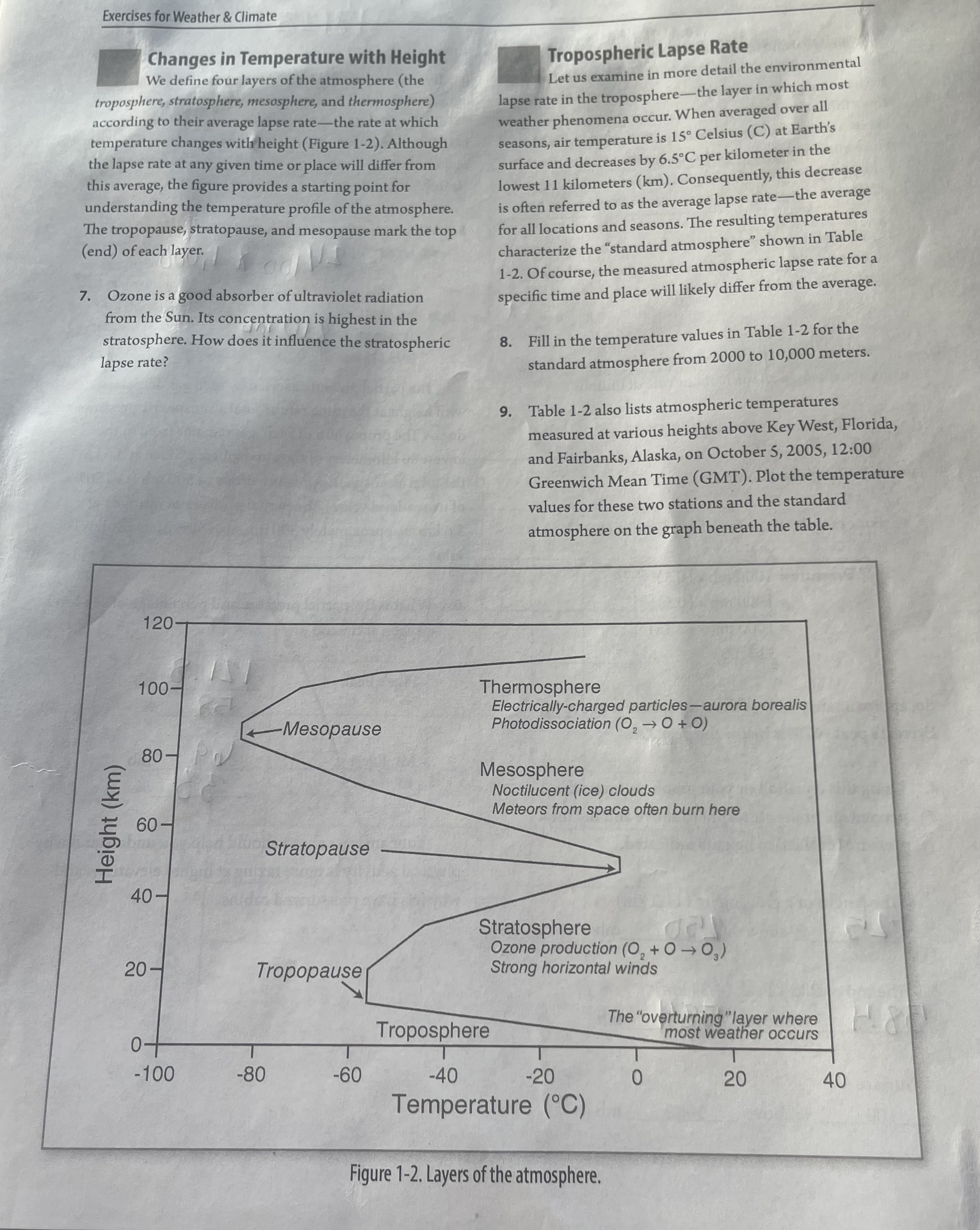 Solved Ozone is a good absorber of ultraviolet radiation | Chegg.com