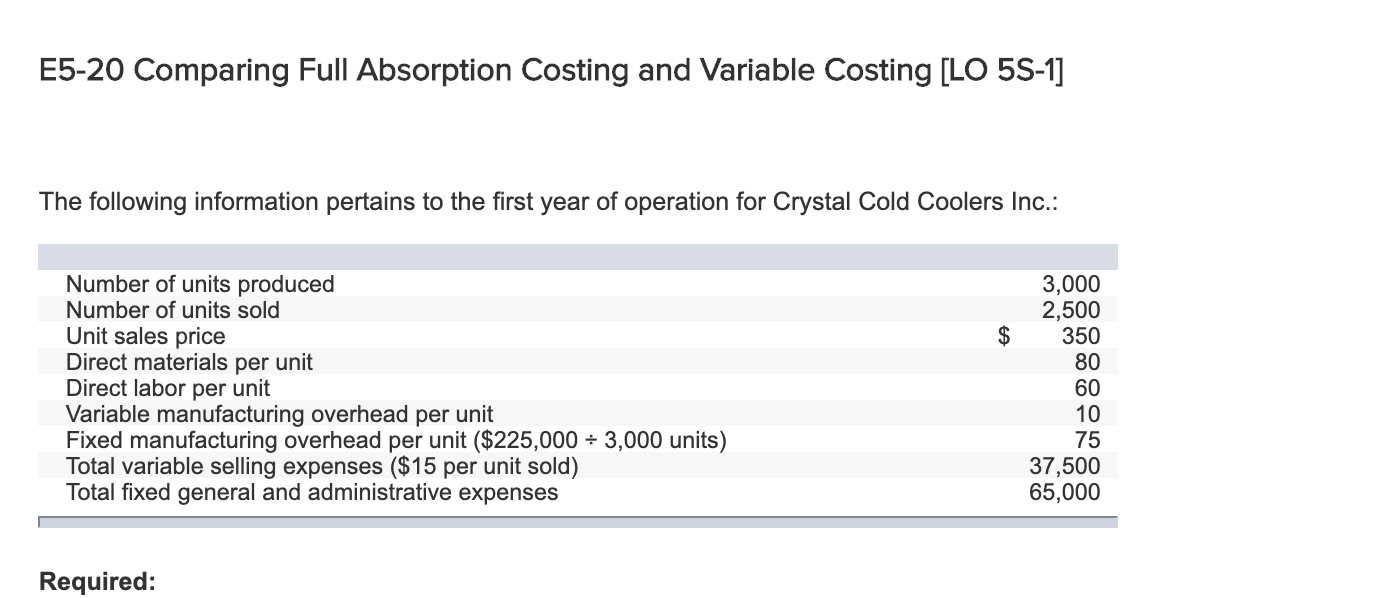 Solved E5-20 Comparing Full Absorption Costing and Variable | Chegg.com