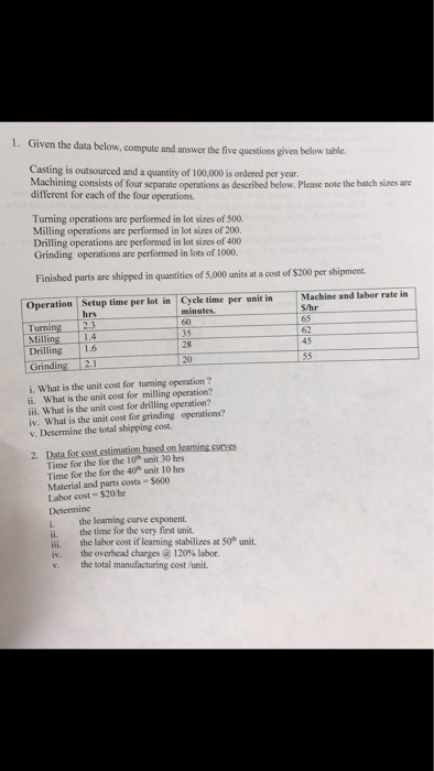 Solved Given the data below, compute and answer the five | Chegg.com