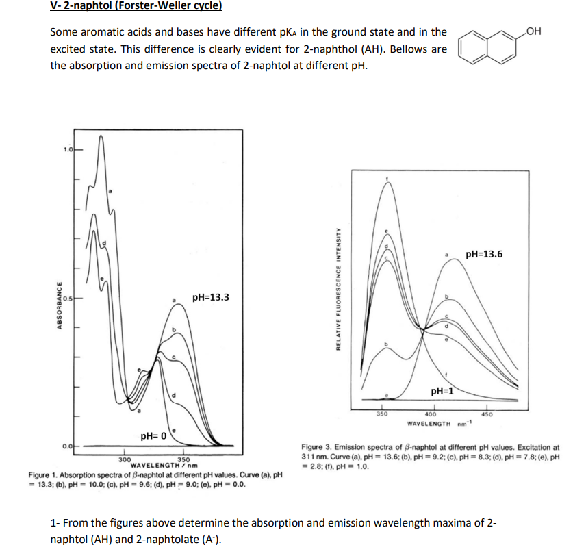 Solved V-2-naphtol (Forster-Weller cycle) ОН Some aromatic | Chegg.com