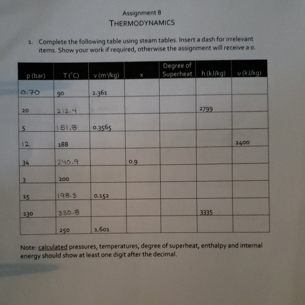 Solved Assignment 8 THERMODYNAMICS Complete the following | Chegg.com