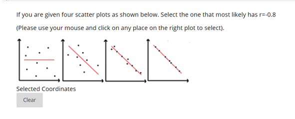 Solved Question 12 If you are given four scatter plots as | Chegg.com
