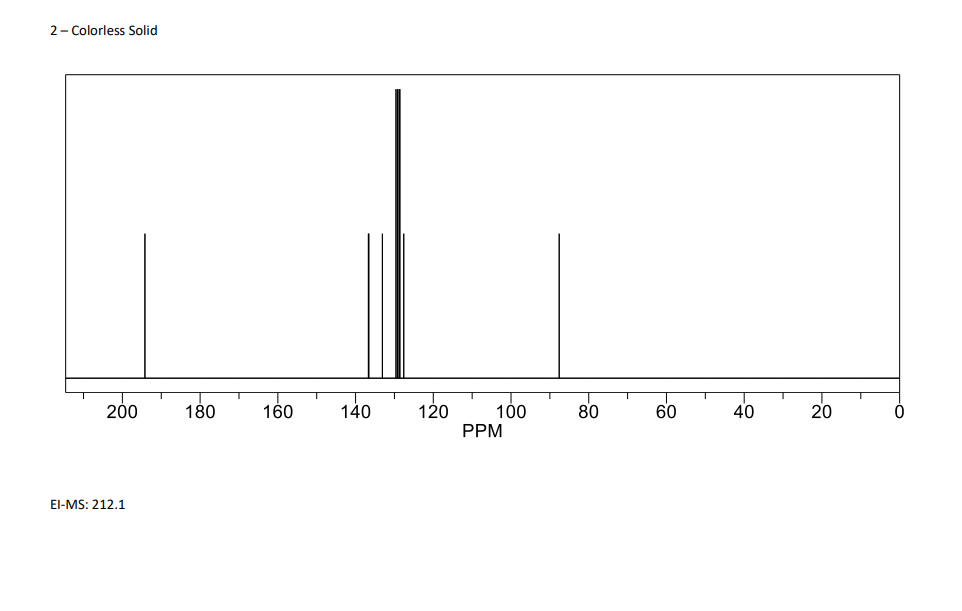 Solved 2-Colorless Solid 2-Colorless Solid Analyst | Chegg.com