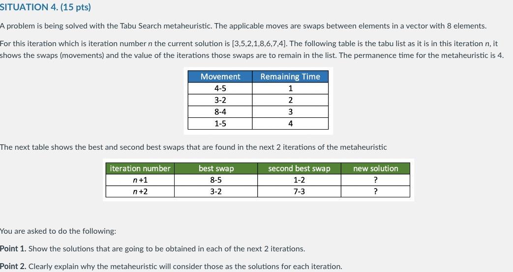 A problem is being solved with the Tabu Search | Chegg.com
