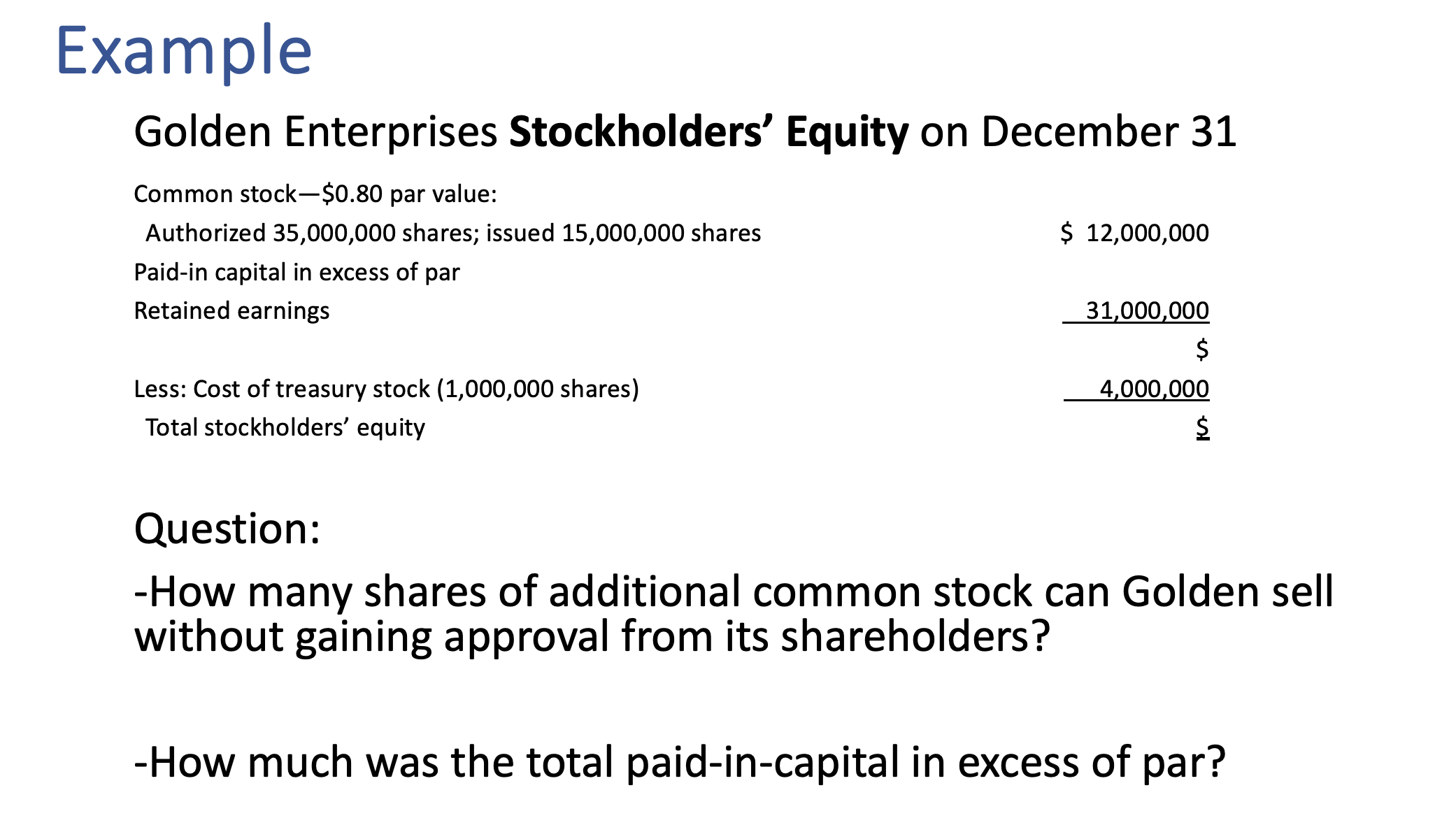 Solved Question:-How many shares of additional common stock | Chegg.com