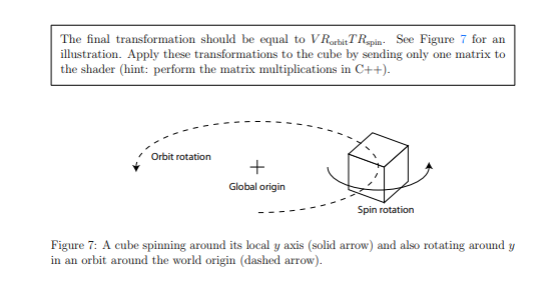 Solved im doing some OpenGL with c++. and as of right now im | Chegg.com