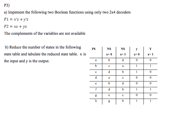 Solved P3) a) Impement the following two Boolean functions | Chegg.com