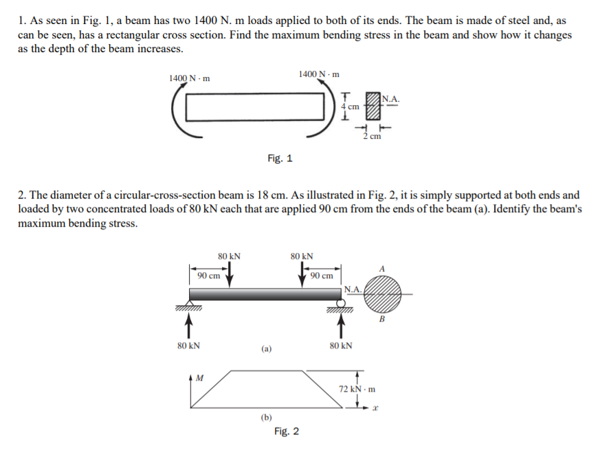 Solved 1. As seen in Fig. 1, a beam has two 1400 N. m loads | Chegg.com