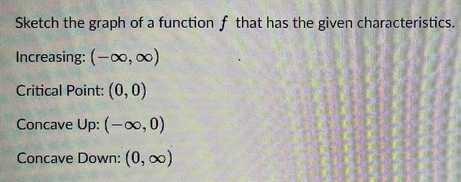 Solved Sketch the graph of a function f that has the given | Chegg.com
