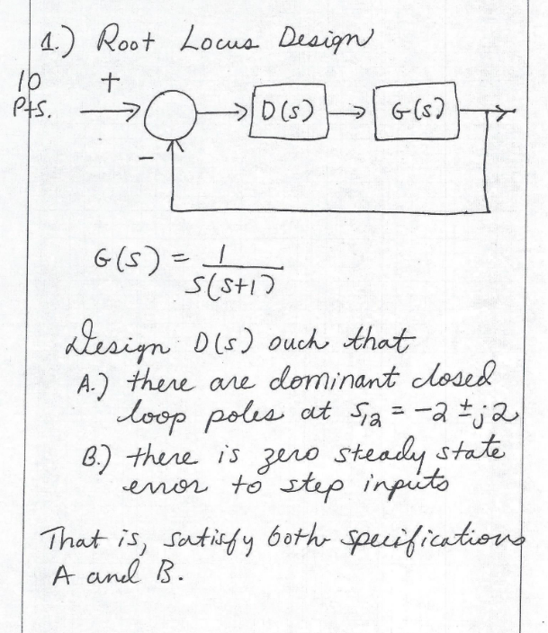 Solved 1.) Root Locus Design ts. G(s)=s(s+1)1 Lesign D(s) | Chegg.com