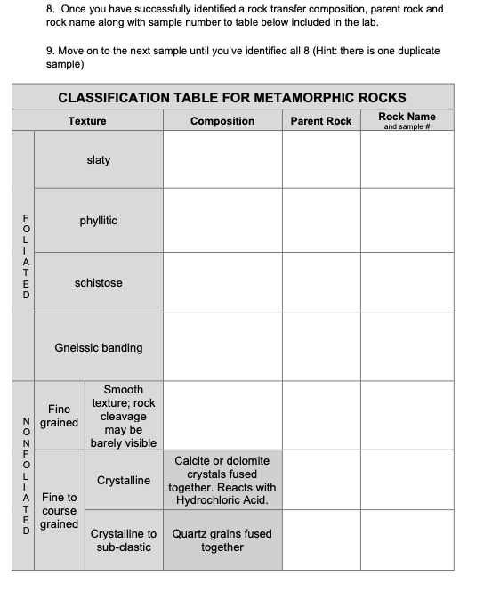 Solved METAMORPHIC ROCKS JNTRODUCTION Metamorphic rocks are | Chegg.com