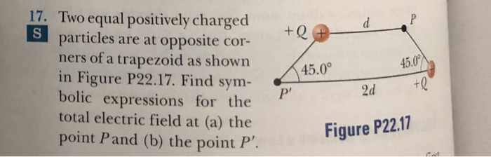 Solved 17. Two equal positively charged S particles are at | Chegg.com