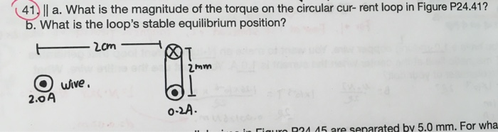 Solved 13 Figure Q24 13 Shows A Solenoid As Cross Section