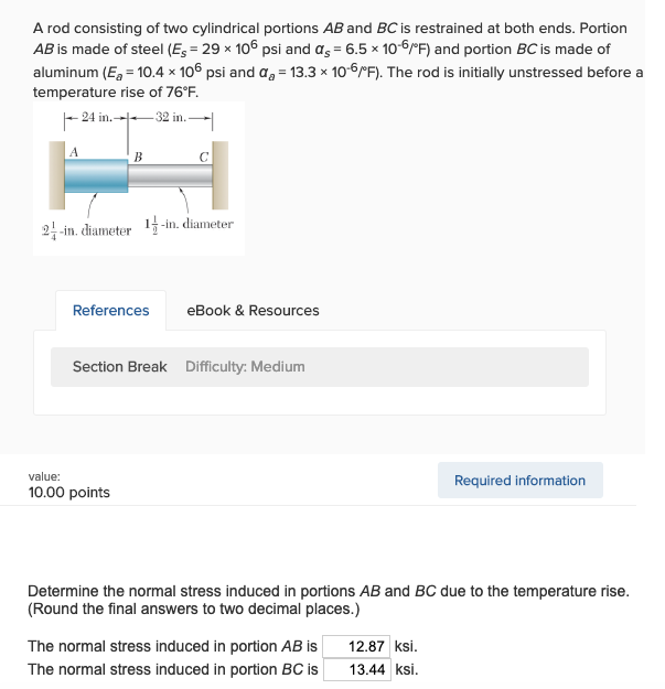 Solved Determine the normal stress induced in portions AB | Chegg.com