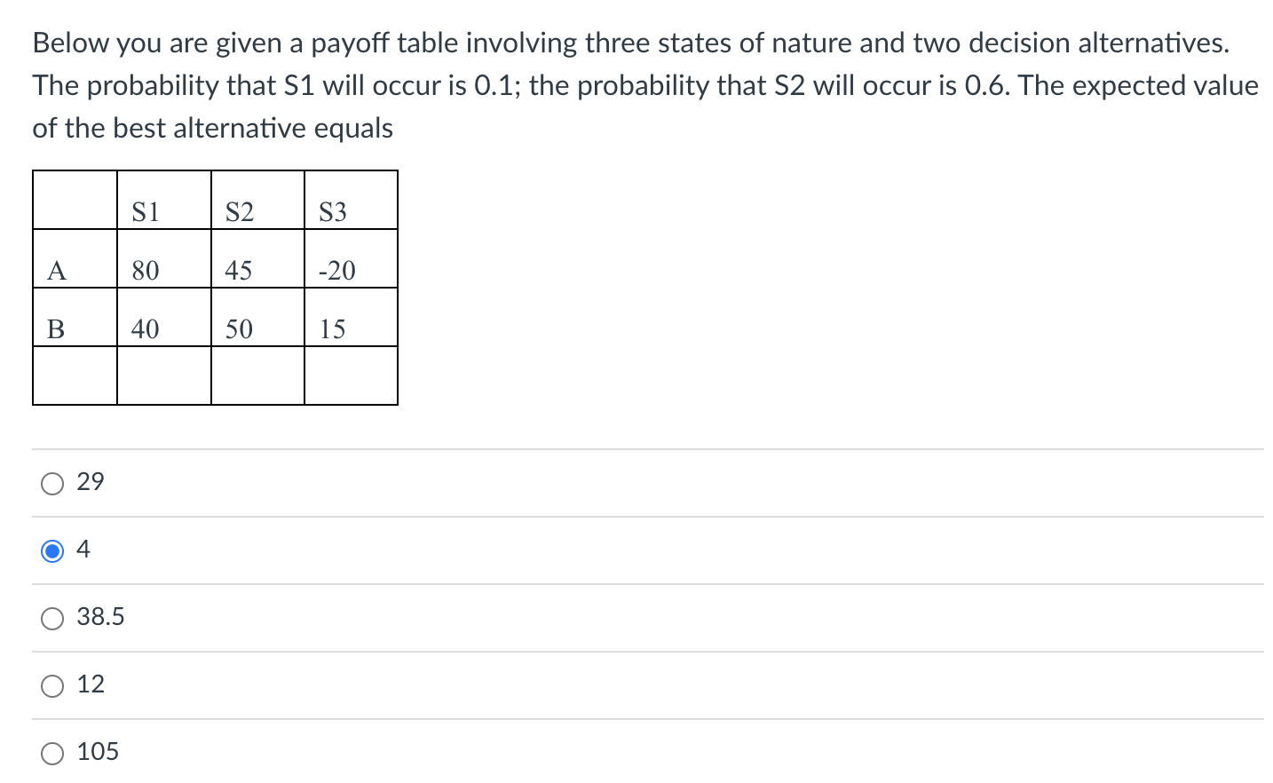 Solved Below you are given a payoff table involving three | Chegg.com
