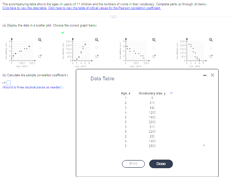 Solved The accompanying table shows the ages (in years) ﻿of | Chegg.com