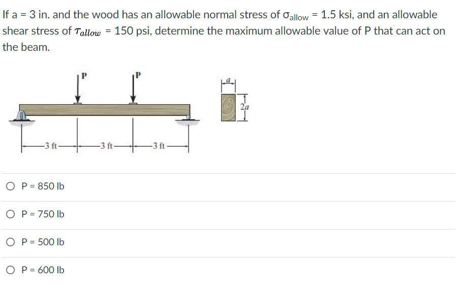 Solved If a-3 in. and the wood has an allowable normal | Chegg.com