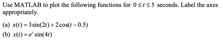 Solved Use MATLAB to plot the following functions for 0 st | Chegg.com