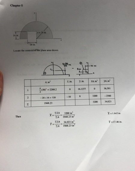 Solved Chapter 5 Locate the control of the plane are shown. | Chegg.com