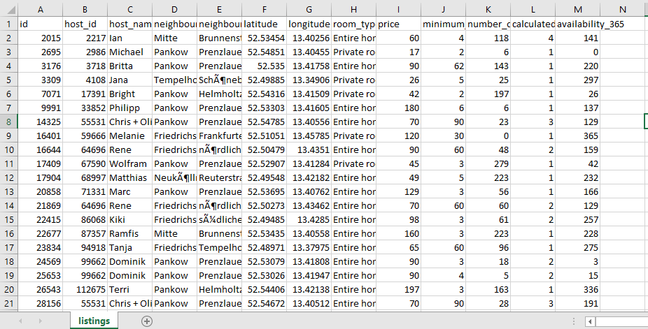 please write in c progaming Write a program to read | Chegg.com