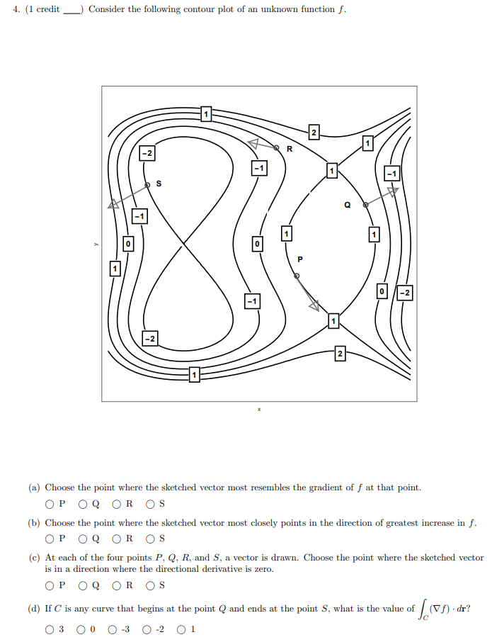 Solved 4. (1 credit Consider the following contour plot of | Chegg.com